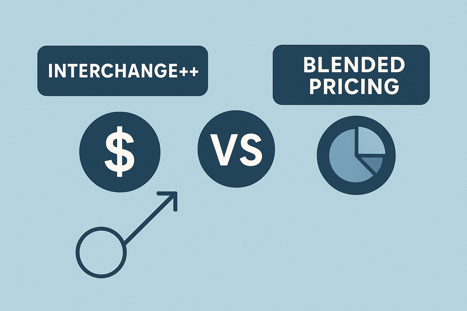 Interchange Plus Plus vs Blended Pricing 2026 | PayFirmly
